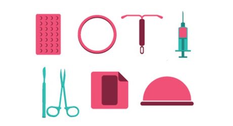 Understanding LARC: Long-Acting Reversible Contraception