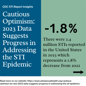 STI Social Media Toolkit