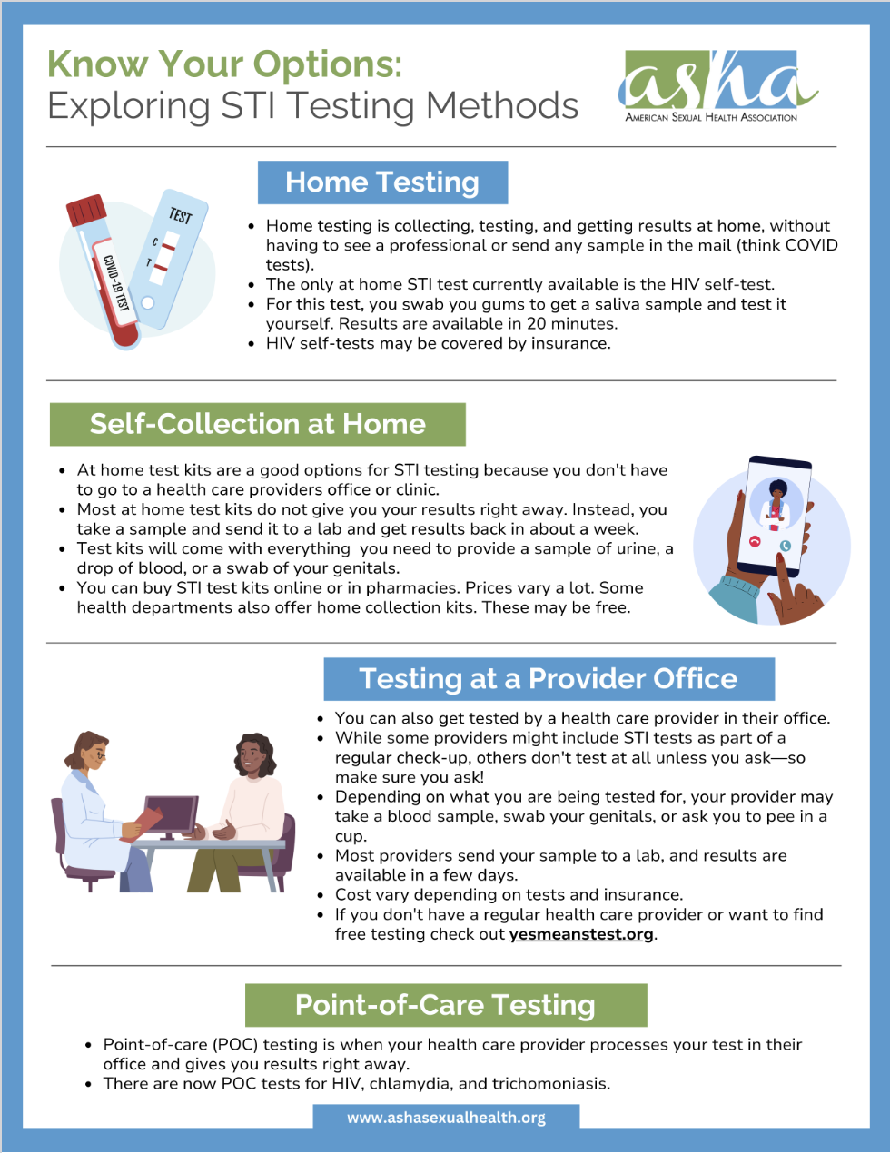 April is STI Awareness Month