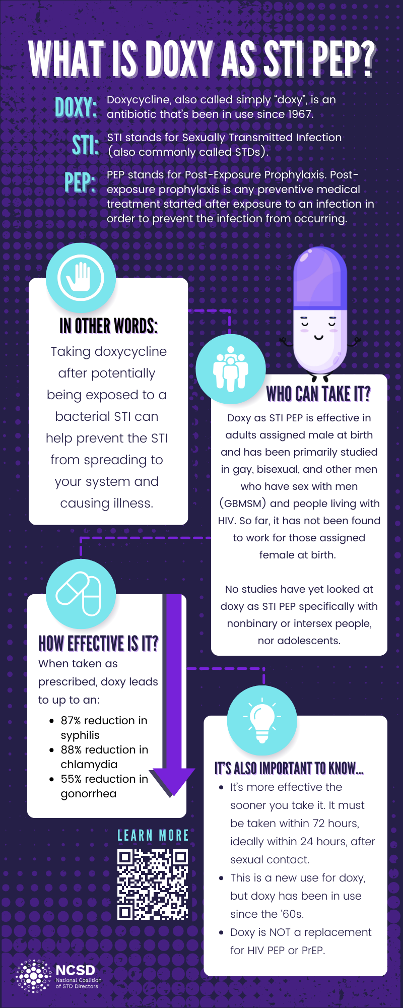 New Studies Add to Evidence that Doxy PEP Works for STI Prevention