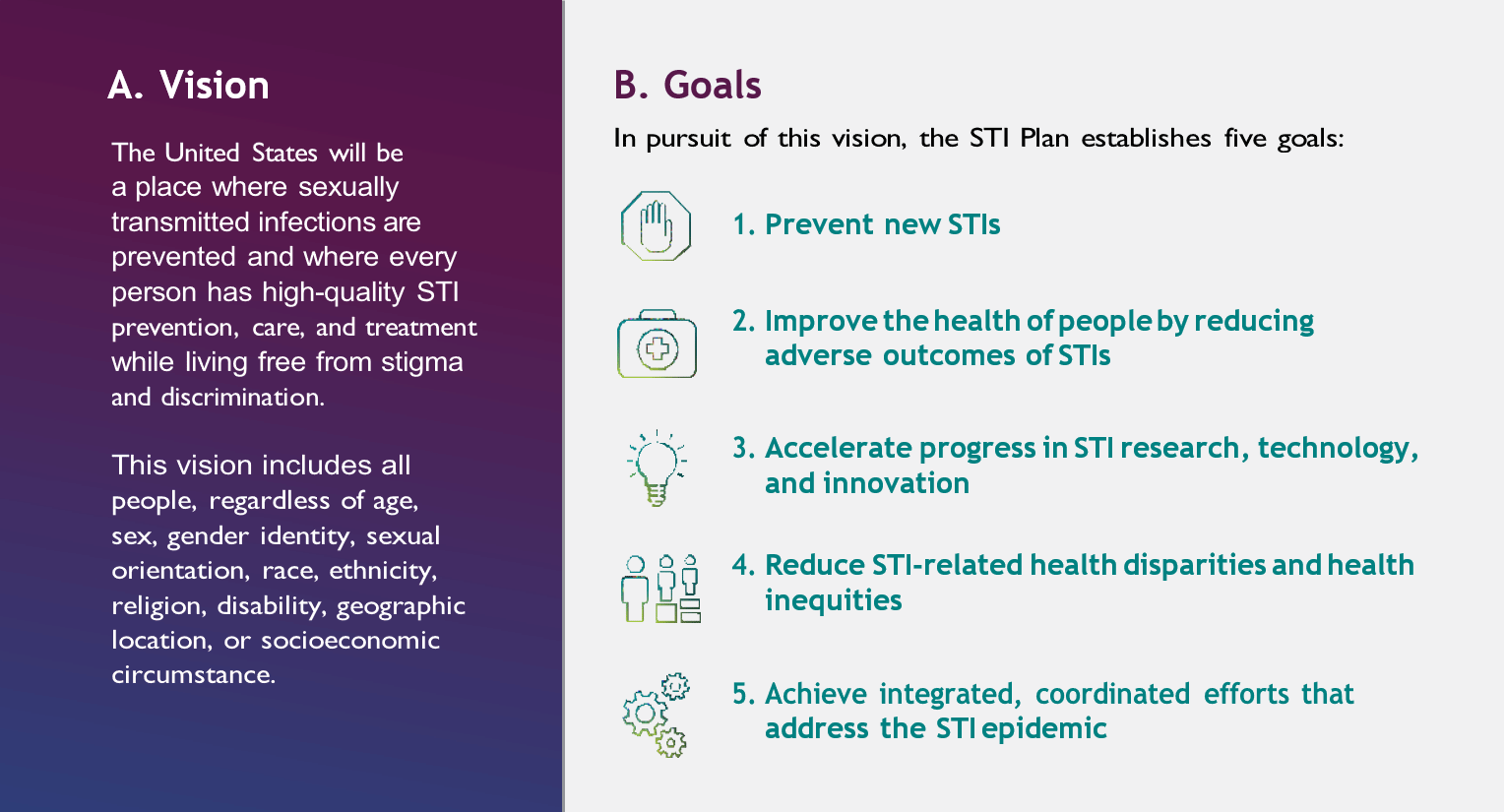 HHS Recognizes Herpes as a Priority in the STI National Plan